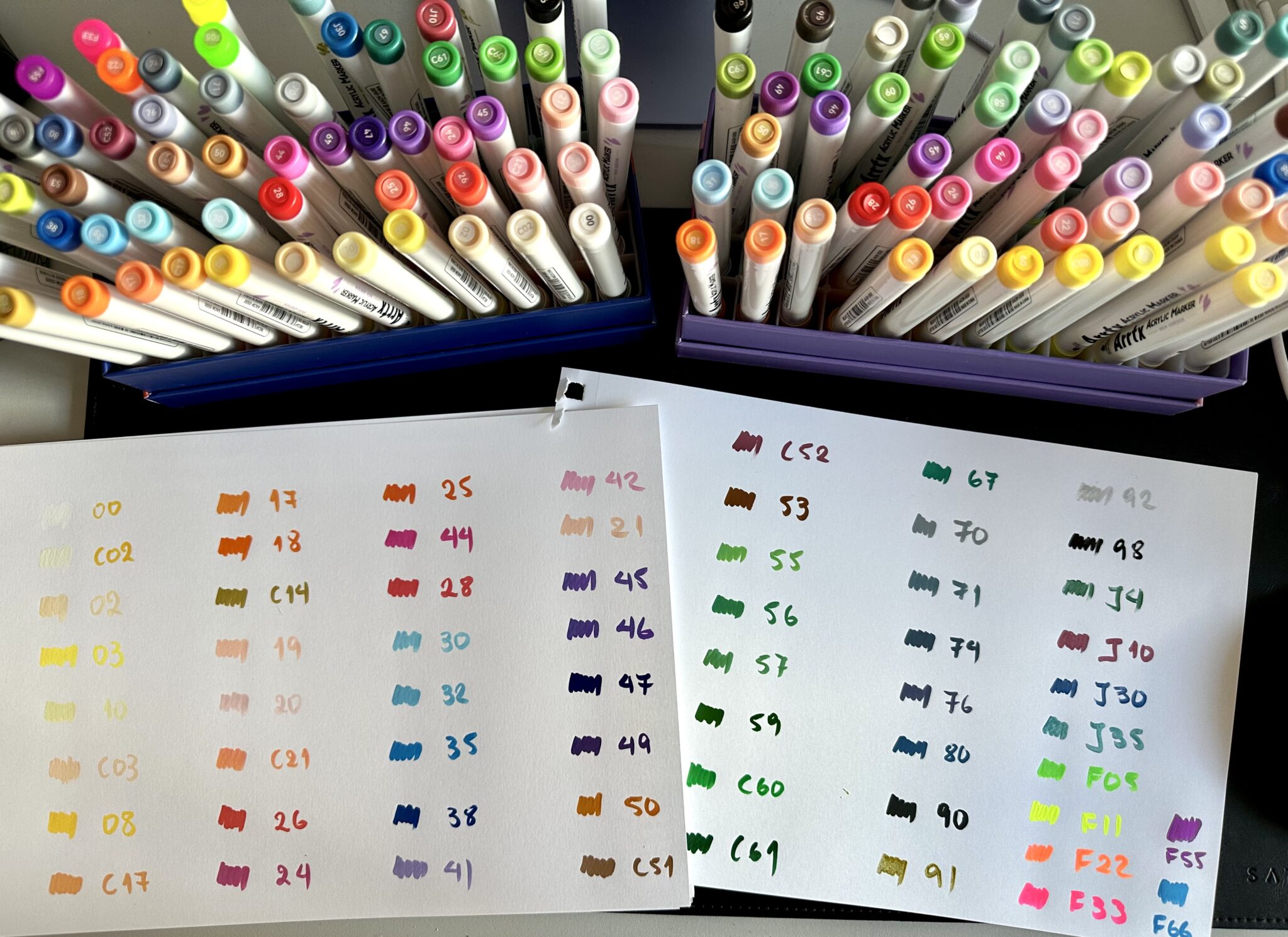Arrtx 60-piece Regular and Anime Acrylic Markers Review - Ioanna ...