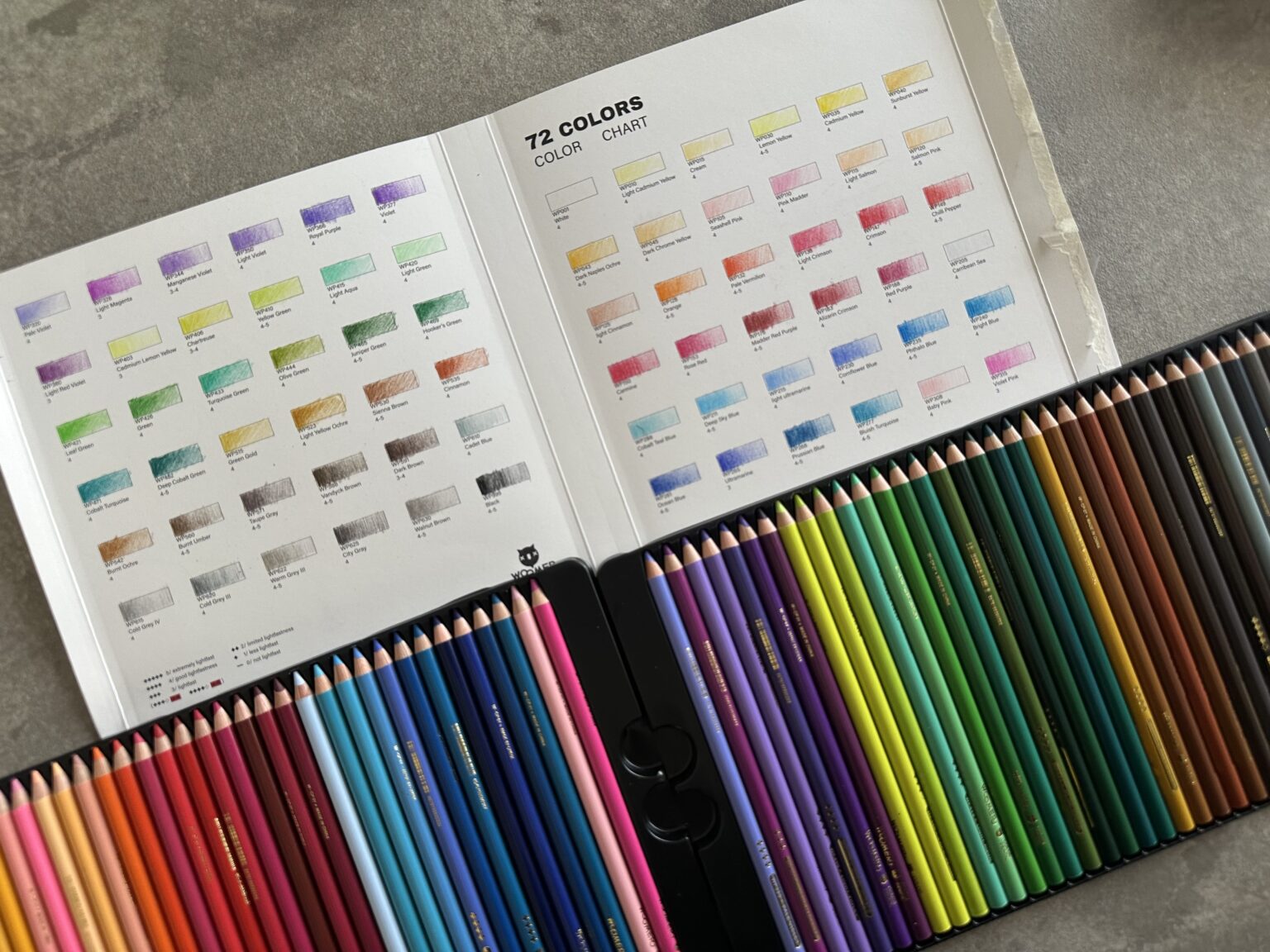 The Ultimate Guide to Blending Graphite - Ioanna Ladopoulou – Art & Design