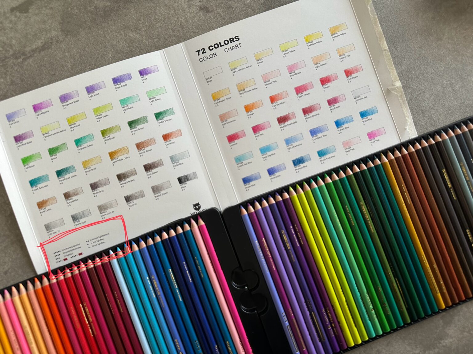 Woomer Art Colored Pencils Review - Ioanna Ladopoulou – Art & Design